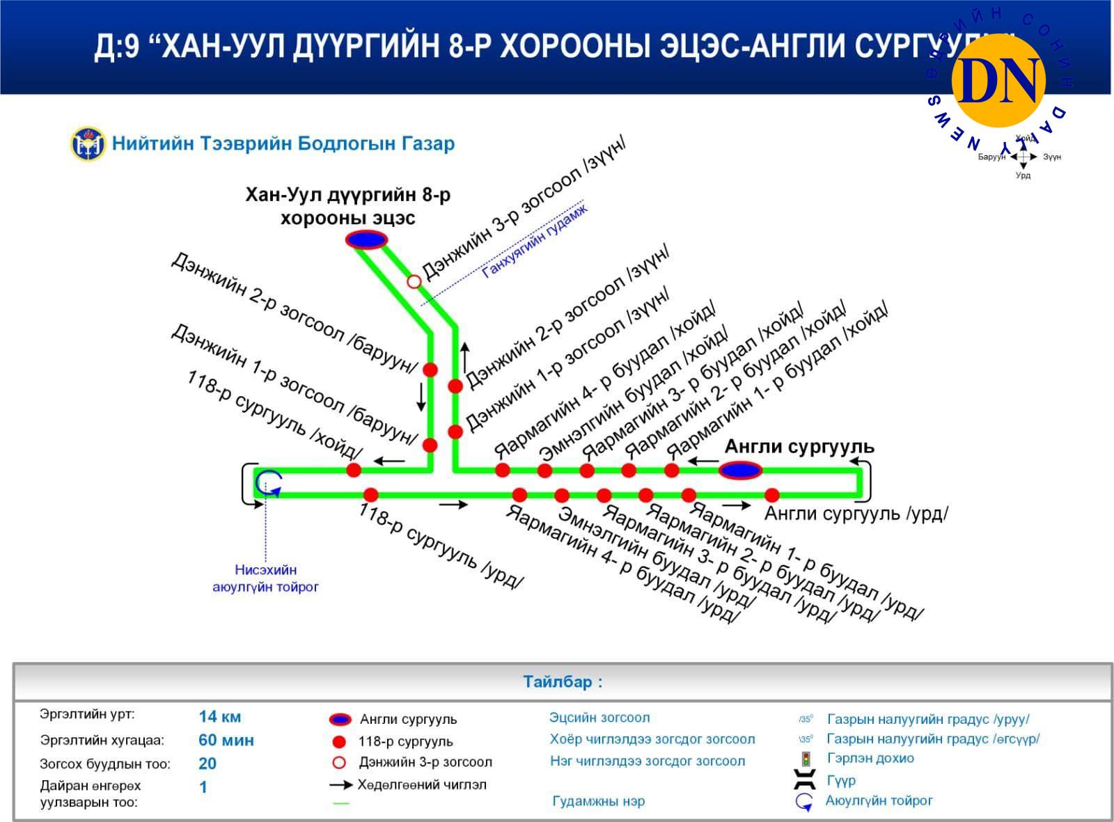 “ХУД ийн 8 р хорооны эцэс Яармаг Англи сургууль” чиглэл нэмэгджээ Dnn Mm