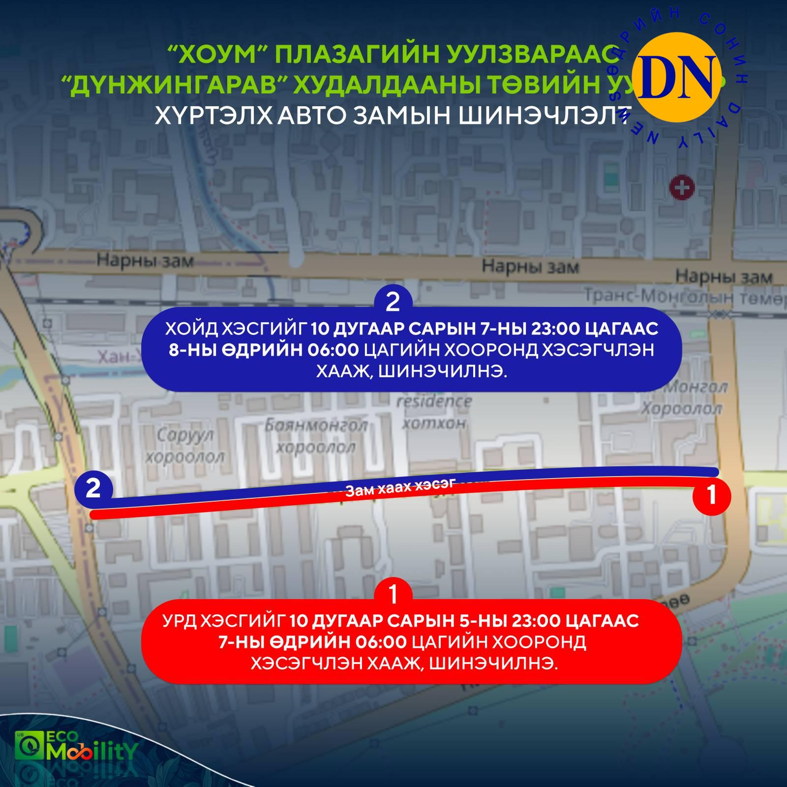 “Хоум” плазагийн уулзвараас “Дүнжингарав” худалдааны төвийн уулзвар хүртэлх авто замыг хааж