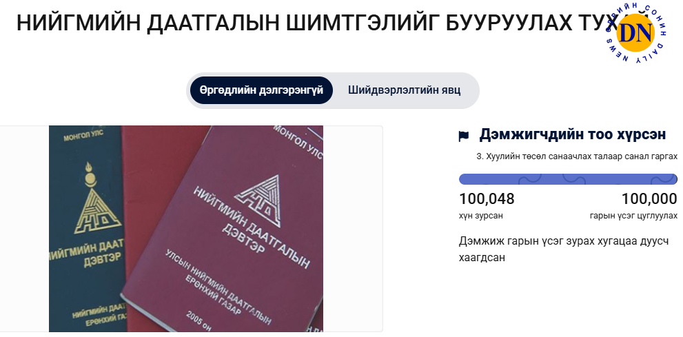 НДШ ийг 12 хувь болгох саналыг 100 мянган иргэн дэмжлээ